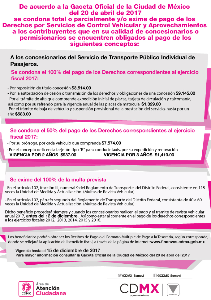 Secretaría de Movilidad de la CDMX Secretaría de Movilidad de la CDMX